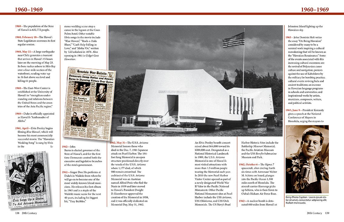 Timeline Hawaii – Honolulu Star Advertiser